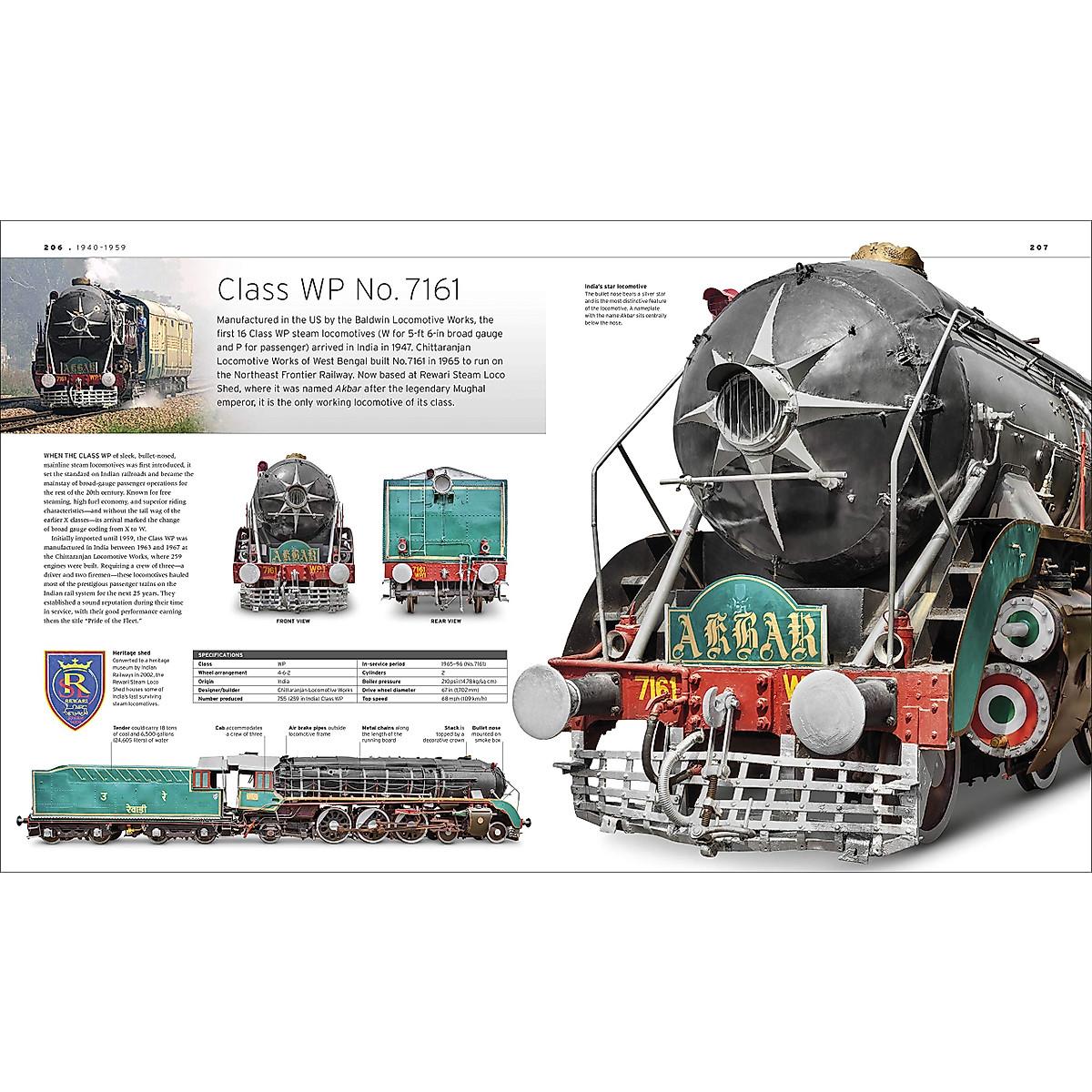 Train: The Definitive Visual History