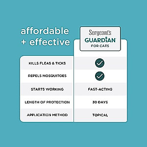 Sergeant's Guardian Flea & Tick Squeeze On Topical Cats 6lbs and Over., 3 Count