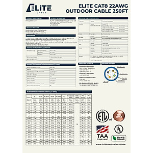Elite Cat8 250ft Outdoor/Indoor Cable, UV Resistant, 40Gb, 2000MHz, CMR/Riser + UV/Outdoor, High Speed, Pure Solid Copper, Easy Pull Reel, Black