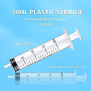 BSTEAN 20ml Syringe without Needle, Individually Wrapped for Industrial, Scientific, Measuring, Watering, Pet Feeding, Liquid Refilling and Dispensing (Pack of 10)