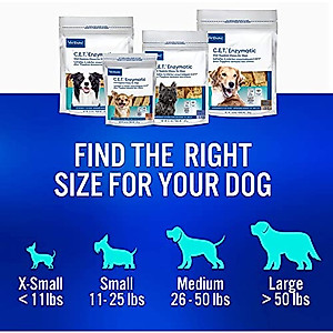 Virbac C.E.T. Enzymatic Oral Hygiene Chews, Medium Dog, 30 Count