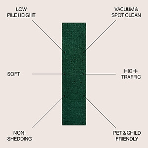 JONATHAN Y SEU100L-212 Haze Solid Low-Pile Indoor Runner Rug, Coastal, Bohemian, Minimalist, Classic, Casual for Bedroom,Kitchen,Living Room,Non Shedding,Easy-Washing, Green, 2 X 12