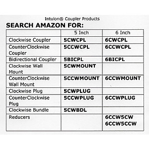 5-inch Tube Portable A/C AC Air Conditioner Exhaust Hose Coupler/Coupling - Counter-clockwise thread 5CCWCPL