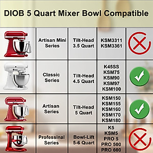 5 Quart Stainless Steel Mixer Bowl for KitchenAid Stand Mixers, Compatible with 4.5 & 5 QT KitchenAid Tilt-Head Mixers, KitchenAid Mixer Accessories, KitchenAid Replacement Bowl