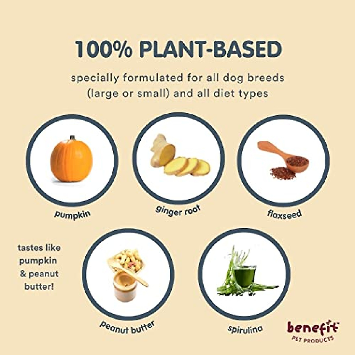 Digestive Soft Chew Supplement for Dogs, Prebiotic, Probiotics, Fiber. Solid Stools & Stop Scooting, Vet-Developed. Allergen-Free, Plant-Based - Made in USA - Benefit Pet Products (Pumpkin, 90ct)
