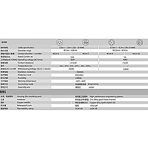 LP20 9 Pin Outdoor Waterproof Bulkhead Quick-Disconnected Power Industrial Circular Connector for Solar Generator RV Solar Panels