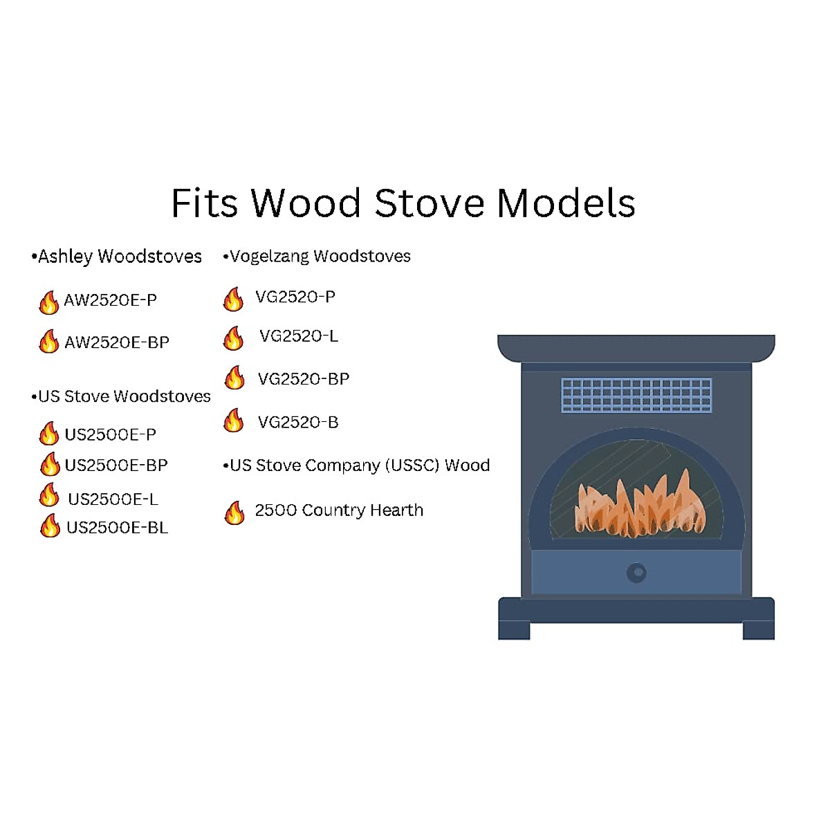 Ashley US Stove & Vogelzang Ceramic Fiber Board 88138, 2802A, 2500 2500L 2500LN 2500E-P 2500E-L 2500E-BP 2500E-BL Ashley Hearth 2520E-P 2520E-L 2520E-BP 2520E-B VG2520-P VG2520-L VG2520-BP VG2520-BL