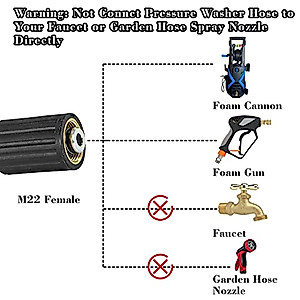 PWACCS Pressure Washer Hose for Power Washer – 3600 PSI High Pressure Replacement Hose – 1/4" x 25 FT Flexible Power Washing Extension Hose – Compatible with M22 Fittings