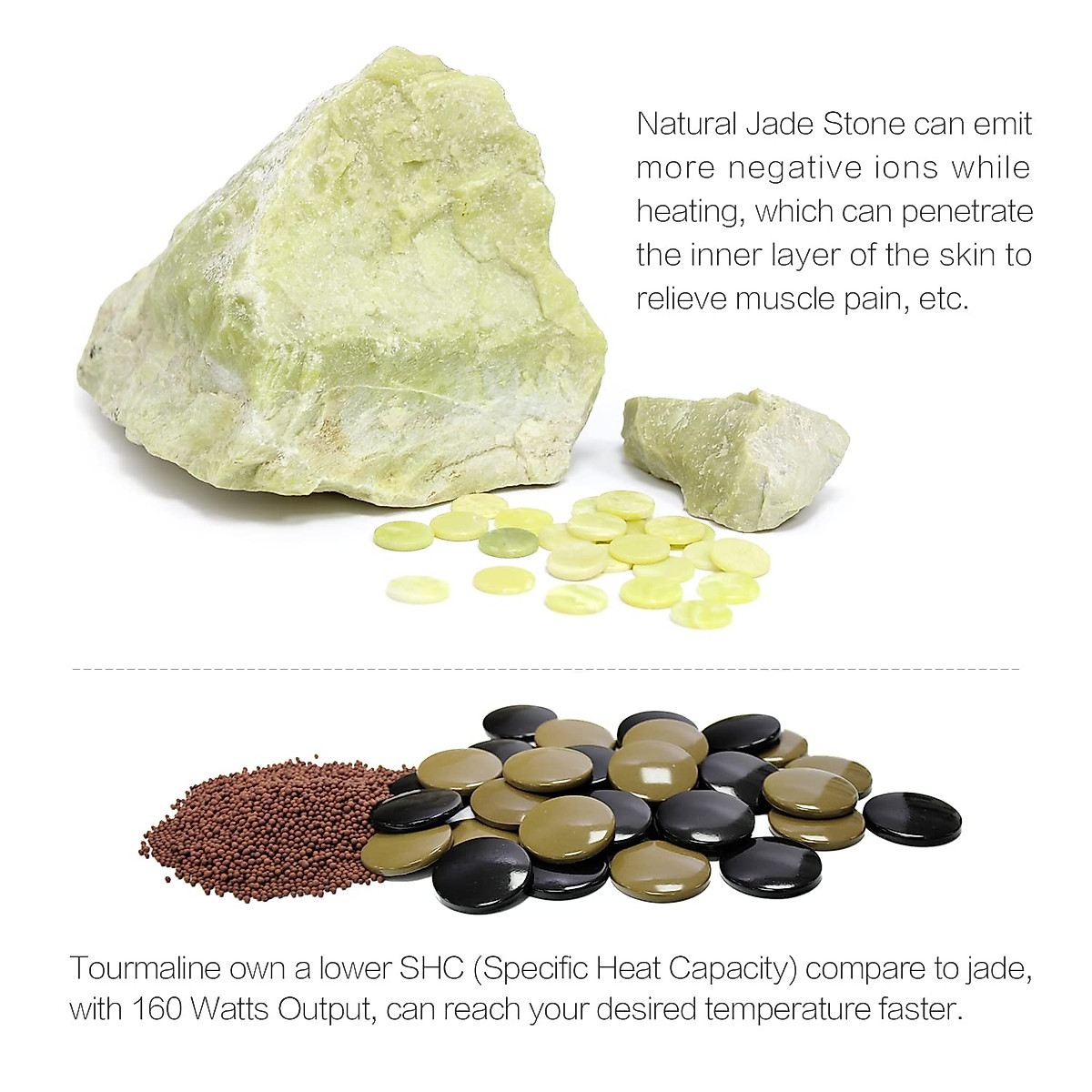 UTK Far Infrared Heating Pad for Back, Full Back Infrared Heating Pad, Weight Heating pad with132 Jade & 54 Tourmaline Stones,160 Watt Fast Heat Up, Larger Size:21x38 Inches