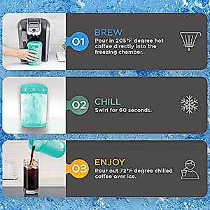HyperChiller HC2AS Patented Iced Coffee/Beverage Cooler, NEW, IMPROVED,STRONGER AND MORE DURABLE! Ready in One Minute, Reusable for Iced Tea, Wine, Spirits, Alcohol, Juice, 12.5 Oz, Aqua Sky