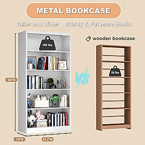 YILFANA Bookshelf,White Metal Bookshelves,33" Wide Open Bookcase with Adjustable Storage Shelves,66" Tall Book Shelf for Bedroom Living Room Home Office,5 Tier Bookcases