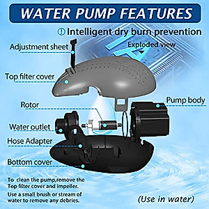 Water Rebirth Submersible Water Pump Aquarium Pumps Outdoor Pond Pump Waterfall Pump Adapted to Multiple Filters HFP2500 120V/60HZ 39W MAX. FLOW 581GPH MAX. HEAD 8.5FT