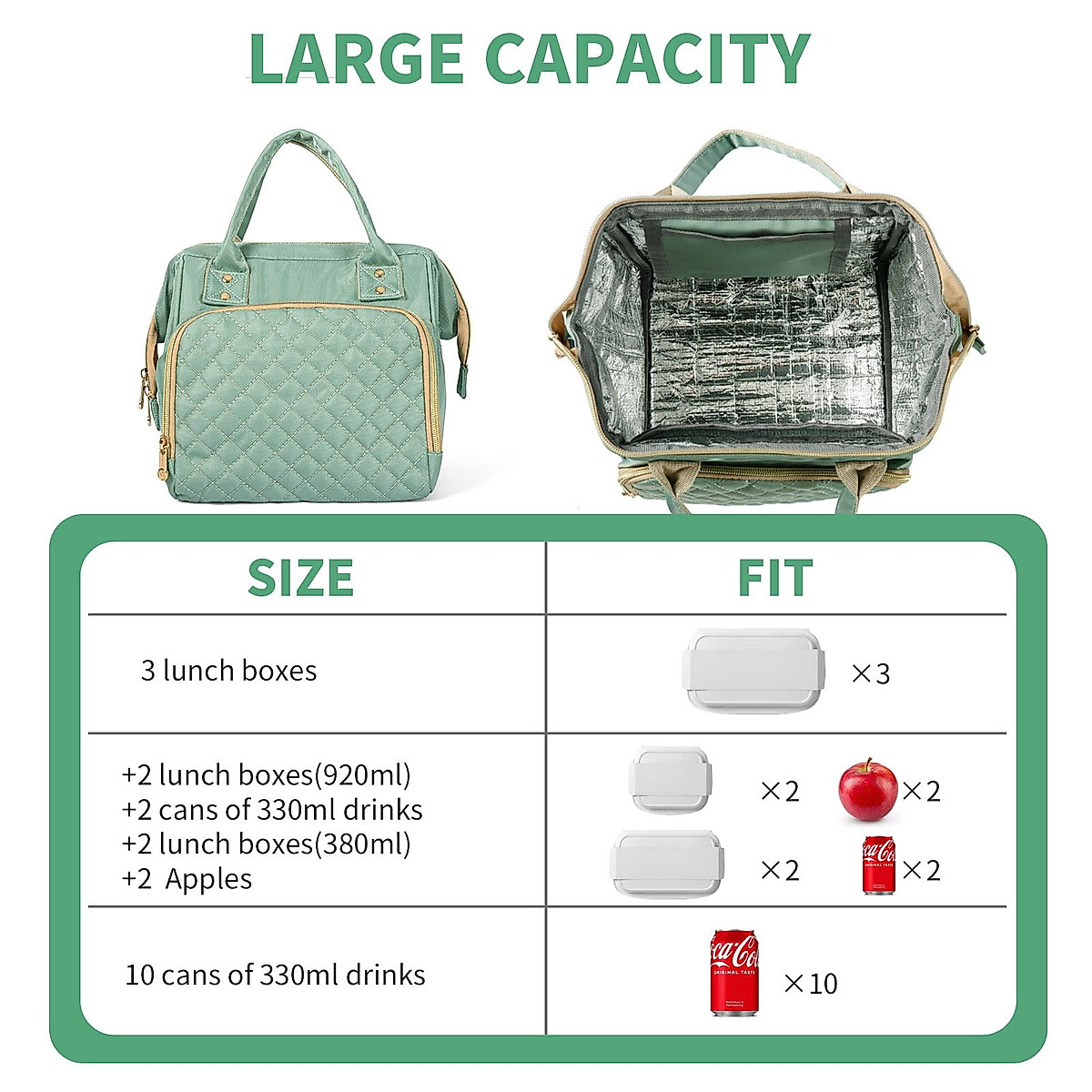 ZFLLJFC Lunch Bag for Women,Insulated Lunch Box Tote Bags with Wide-Open,Reusable Cooler Cute Lunch Boxes with Water Resistant for Work Office Travel and Picnic (Green)