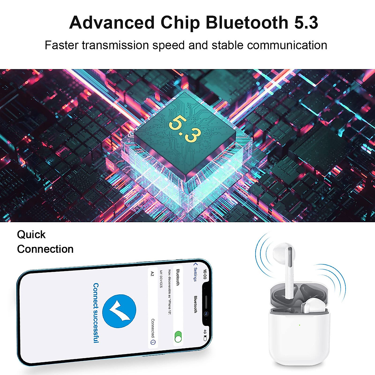 FEANS True Wireless Earbuds, Bluetooth 5.3 noise cancelling Headphones with Microphone, Waterproof Stereo Earphones Touch Control Headset with Deep Bass for iPhone/Android (White)