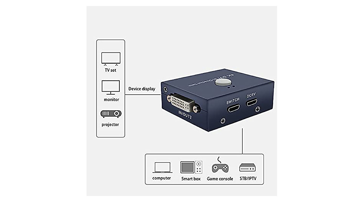 BolAAzuL Bi-Directional DVI Switch Splitter 2X1 1X2 4K