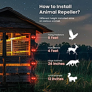 ReOasis Solar Animal Repellent Outdoor, 2 Pack Waterproof Coyote Deterrent for Chicken Coop Farm Garden Yard, Predator Lights for Racoon Skunk Deer Coyote Fox