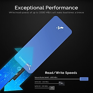 SABRENT 1TB Rocket Nano External Aluminum SSD (Blue) (SB-1TB-NANO-BLU)