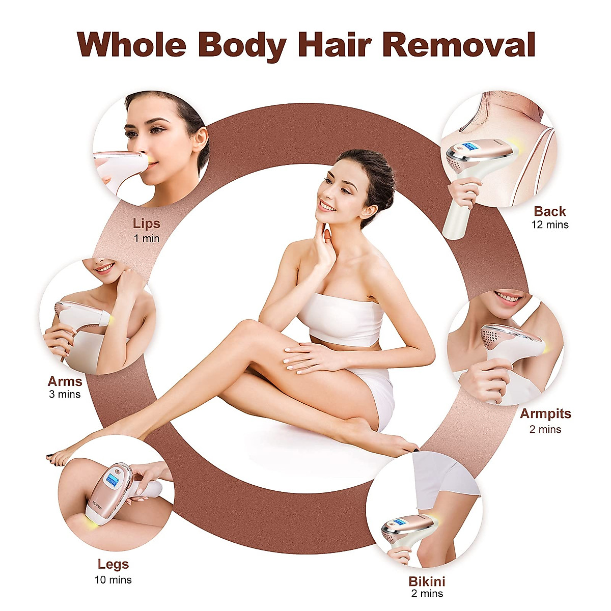 Permanent Hair Removal, MiSMON IPL Laser Hair Removal for Women/Men,Painless Hair Remover on Armpits Back Legs Arms Face Bikini line, Skin Color Sensor - Safe and Effective Device