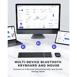 Wireless Bluetooth Keyboard and Mouse Compatible for Mac, seenda Stainless Steel Multi-Device Keyboard and Mouse Rechargeable with Number Pad, Compatible for Mac, iPad, iOS, Buetooth Keyboard