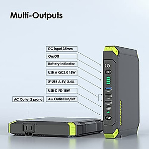 MARBERO Portable Power Bank with AC Outlet 24000mAh Peak 120W Small Laptop Charger Power Source Camping Battery Pack with Carrying Bag Emergency Backup for iPhone Samsung Home Office Business School