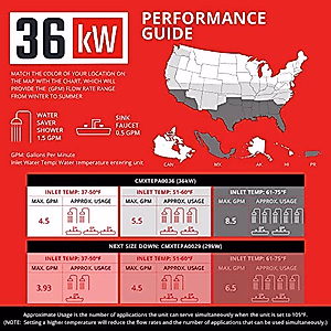Craftsman CMXTEPA0036 36kW 240-Volt 7.3 GPM Electric Tankless Water Heater, Red