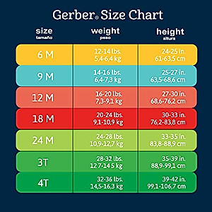 Gerber baby boys 2-pack Long Sleeve Turtleneck Onesies Bodysuits Footie, Gray, 24 Months US