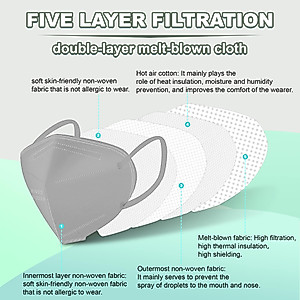 KN95 Breathable Disposable Face Mask - 60 PCS 5 Layer Design Cup Dust Safety Masks Protection, with Elastic Ear Loop and Nose Bridge Clip, Filter Efficiency≥95%