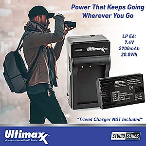 Ultimaxx Advanced Bundle + Canon EOS R Mirrorless Camera (Body Only) + SanDisk 64GB Ultra Memory Card, LED Video Light, 60” Tripod, 2x Replacement Batteries, Camera Backpack & More (24pc Bundle)