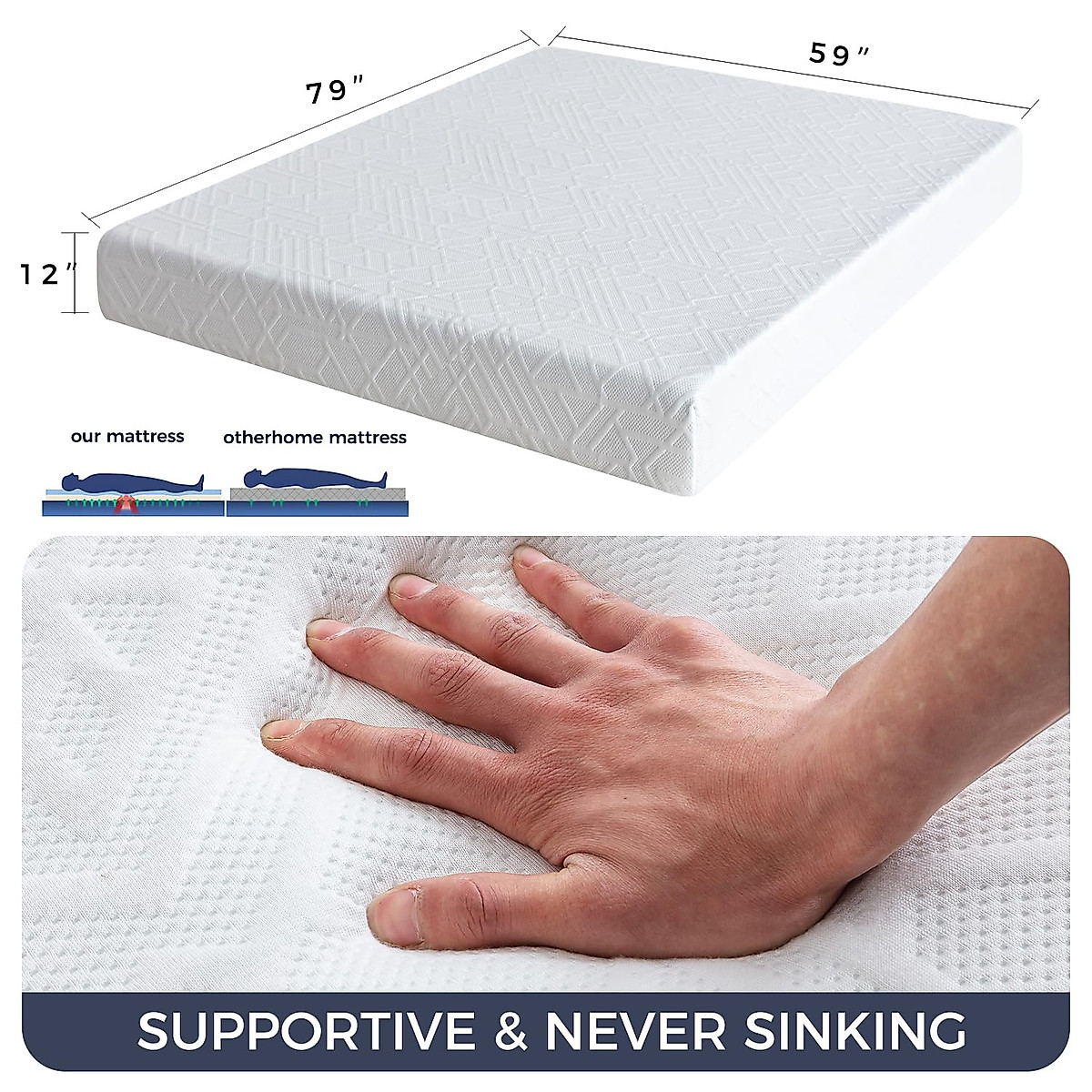 SILKIR 12 Inch Queen Size Mattress, Cooling Gel Memory Foam Mattress for Pressure Relieving, Mattress in a Box, CertiPUR-US Certified, Fiberglass-Free,White