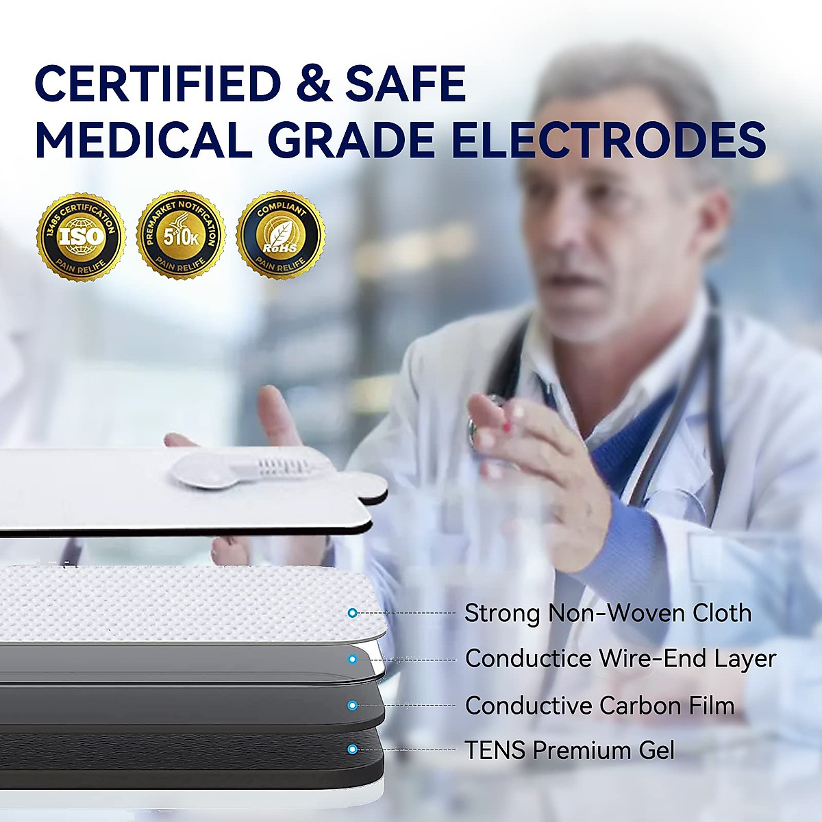 20 Packs Stronger Self-Adhesive Performance TENS Pads Compatible with MEDVICE, NURSAL, Belifu TENS Units, 3.5mm Snap Latex-Free TENS Unit Replacement Pads Electrode Patches Reuse More Than 50 Times