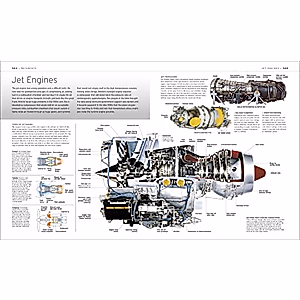 The Aircraft Book: The Definitive Visual History (DK Definitive Transport Guides)