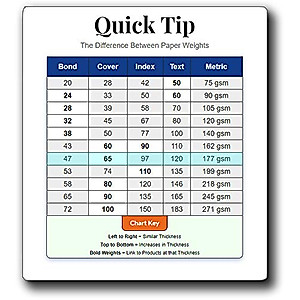 65lb Cover Cardstock Paper - 8.5 x 11 inch - 25 Sheets (Holiday Red)