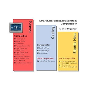 Honeywell Home RENEWRTH9585WF Wi-Fi Smart Color Thermostat (Renewed)
