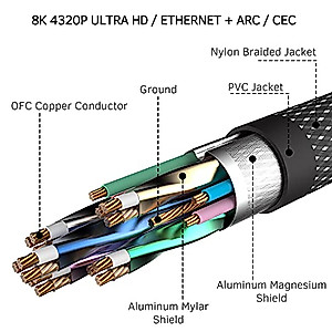 8K HDMI 2.1 Cable, 48Gbps Ultra HD Lead High-Speed Cord, Supports 8K@60Hz, 4K@120Hz, eARC HDR10, HDCP 2.2/2.3 Dolby, 3D, VRR, Compatible with Fire TV/Roku TV/PS5/Xbox/Nintendo Switch and More (4 ft)