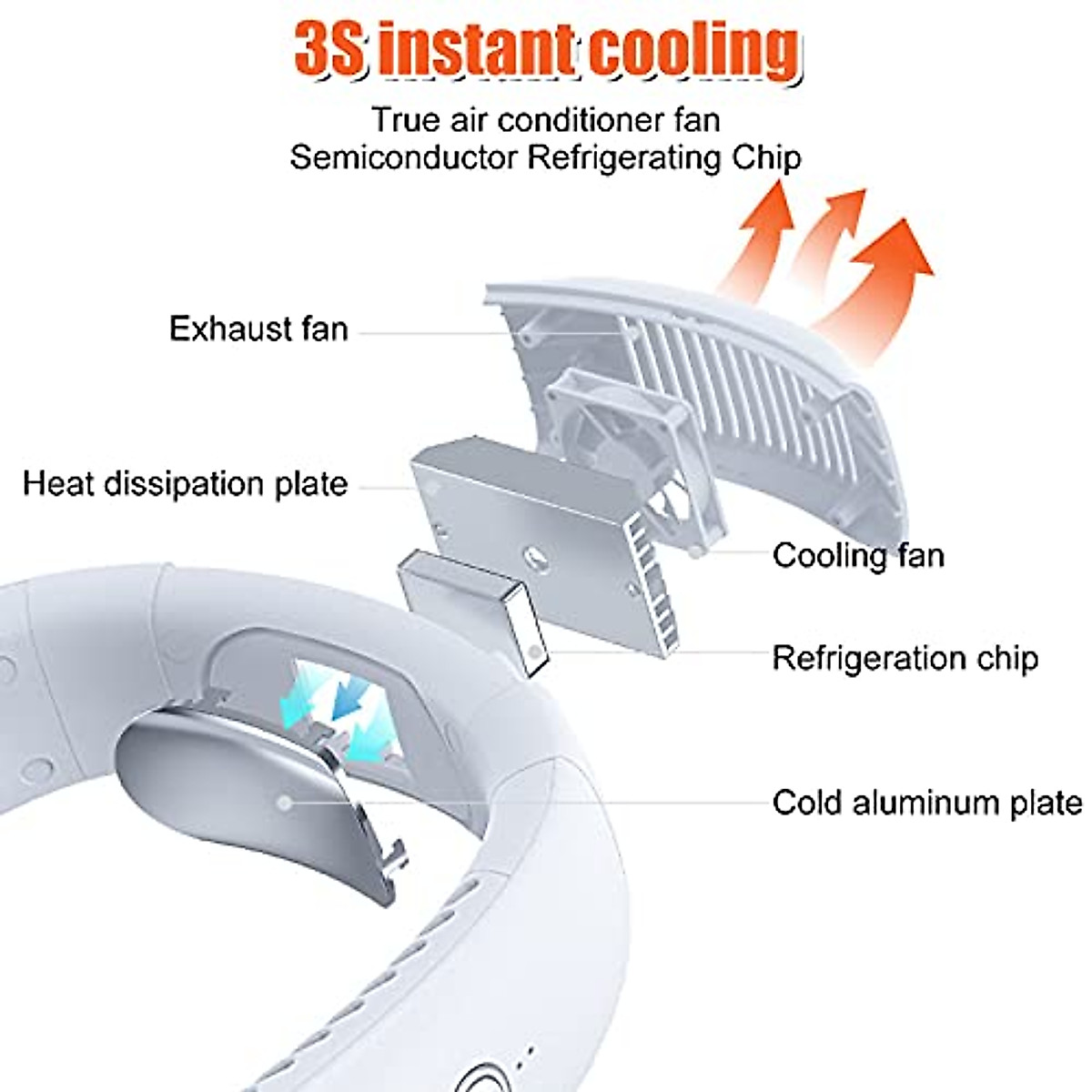 [Instant Cooling] Personal Air Conditioner Neck Fan Micrael Home Built-in Refrigerating Chip Wearable Cooling Fan with 360° Wind Outlet Portable Hang Neck Fan for Hot Flashes