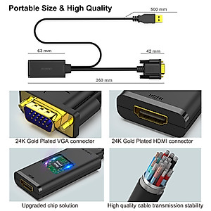 BENFEI VGA to HDMI Adapter, 1080P Converter with Audio from Computer/Laptop VGA Source to HDMI TV/Monitor