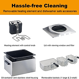 Tesslux Electric Deep Fryer with Basket for Home Use, Lid with Viewing Window and Odorless Filter, Adjustable Temperature, 5.3 Quart, Stainless Steel