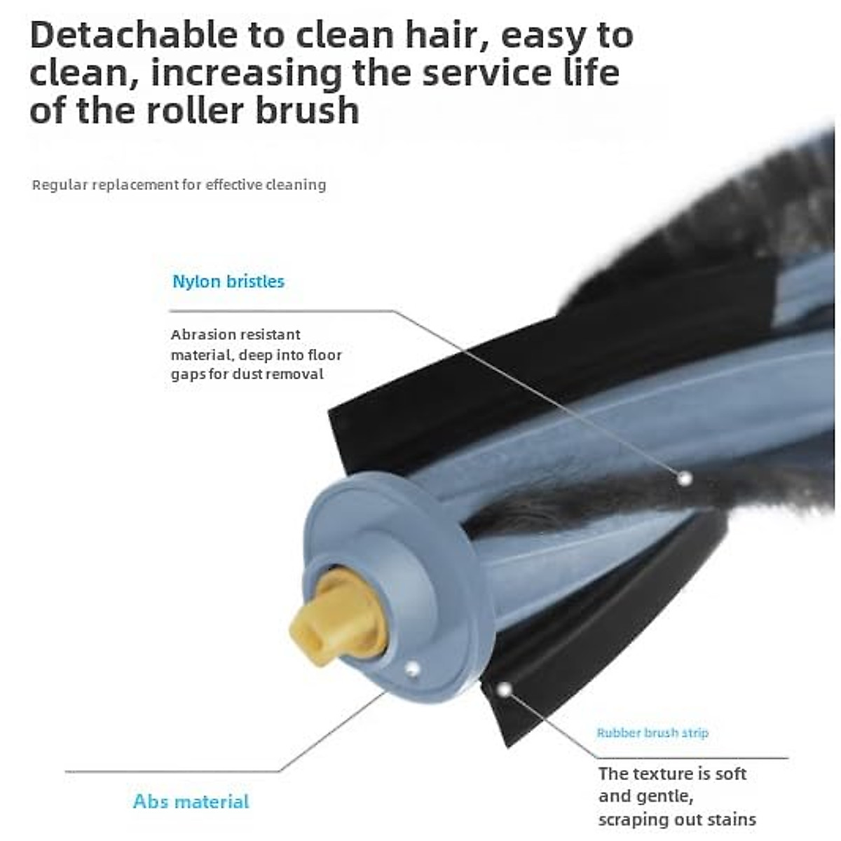 Replacement parts for ecovacs deebot T20, T30S, X1 Omni/X2 omni /T20 omni deebot Replacement Parts for ecovacs deebot deebot x2 omni, 1 Roller Brush, 6 Side Brushes, 4 Dust Bags, 4 Mopping Cloths