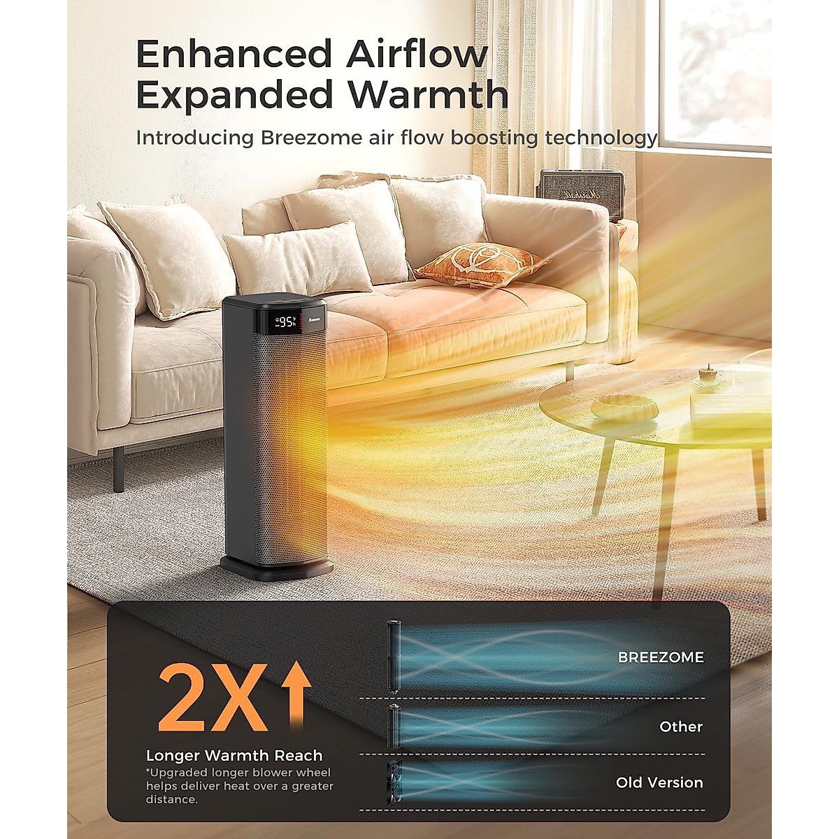 BREEZOME Space Heater for Indoor Use, 1500W Fast Heating Electric Heater with Thermostat, 90°Oscillating PTC Ceramic Heater, 24H Timer Portable Room Heater for Home Office Bedroom