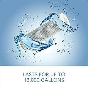 CFS – 2 Pack Whole House Water Filter Cartridges, Carbon Filter For Cleaner Water at Home – Remove Bad Taste & Odor – Whole House Replacement Water Filter Cartridge - 5 Micron - White