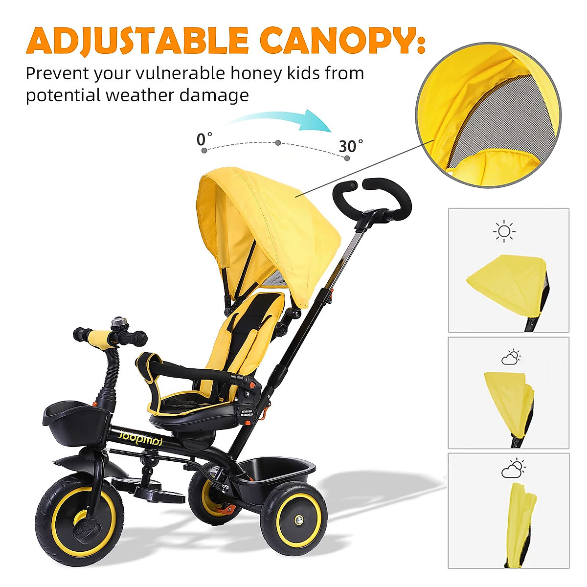Lamgool Toddler Tricycles 4 in 1 Stroll Trike with Push Handle Removable Canopy Detachable Guardrail Retractable Foot Plate Safety Harness Storage Stroller Kids Tricycle for 12Months to 5 Years Yellow