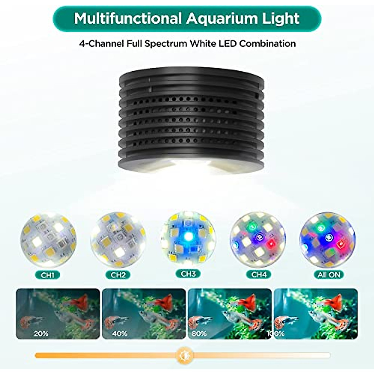 Lominie LED Aquarium Light, Full Spectrum Fish Tank Light, Clip on Freshwater Planted Light Adjustable Gooseneck for Saltwater Coral Fish Tanks, Dimmable Nano Refugium Tank Light Supports Remote WiFi