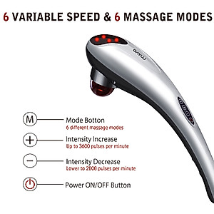 Handheld Deep Tissue Massager Percussion Massage Machine for Muscles Back Neck Shoulder Leg- Hand Held Electric Back Massager for Neck and Back Full Body Pain Relief and Relaxation