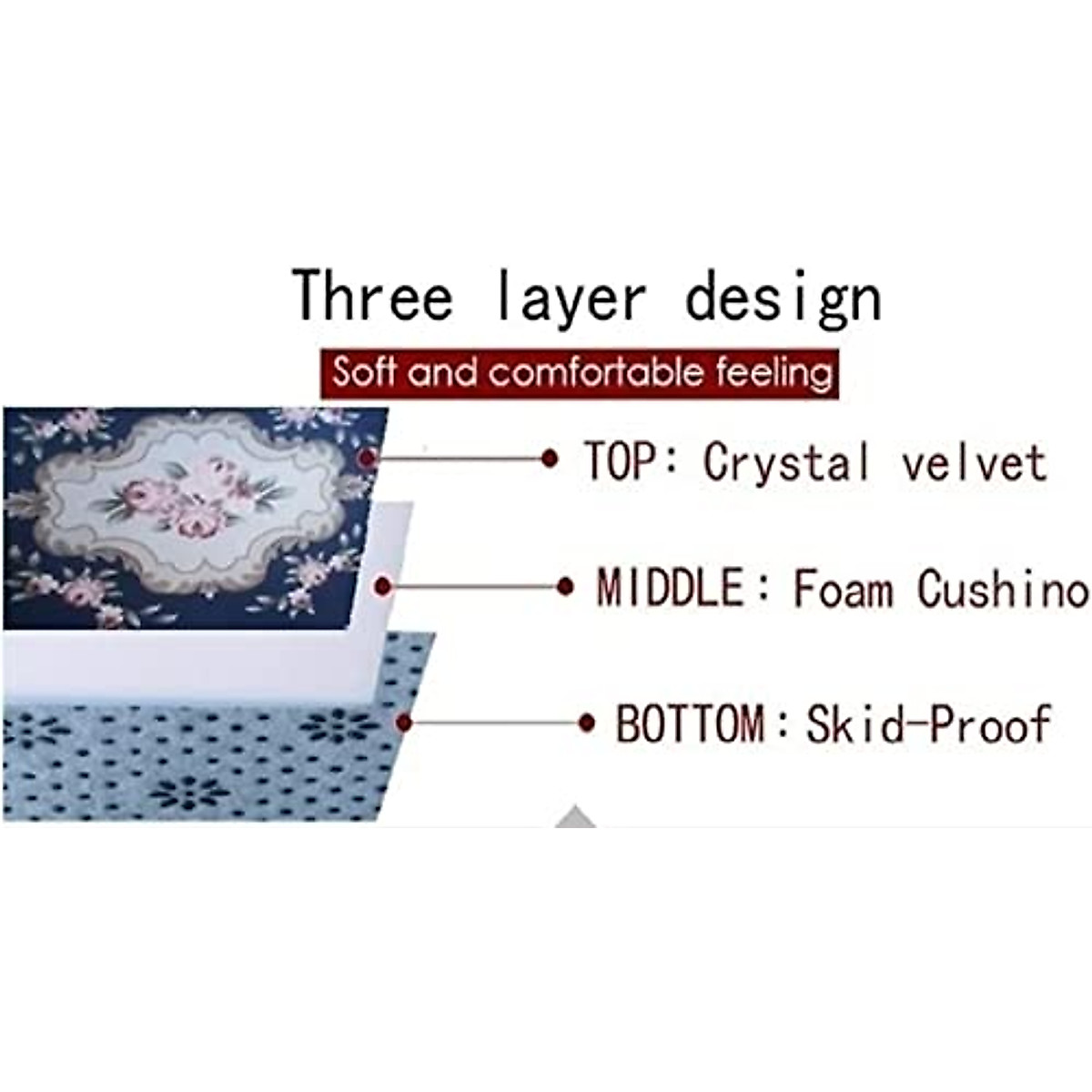 Space Rug for Boys Room 3x5 ft Universe Outer Space Rugs for Kids Bedroom Space Carpet Solar System Galaxy Planet Printed Throw Rugs for Kids Bedroom