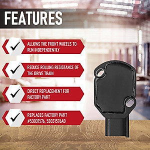 Throttle Position Sensor TPS, Replaces AP63427, 53031575, 53031575AH - Fits Dodge Ram 2500, 3500 1998-2004 - 5.9L Cummins Engine 98, 99, 01, 00, 02, 03, 04 Accelerator Pedal Position Sensor APPS