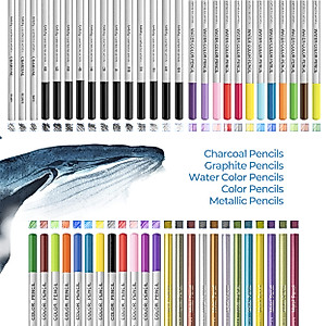 Bellofy 72 Pack Drawing Kit with 100 Sheets Drawing Pad | Art Supplies for Adults, Beginners & Kids | Art Set with All Necessary Drawing Supplies | Drawing kit for Kids 9-12 for Girls & Boys