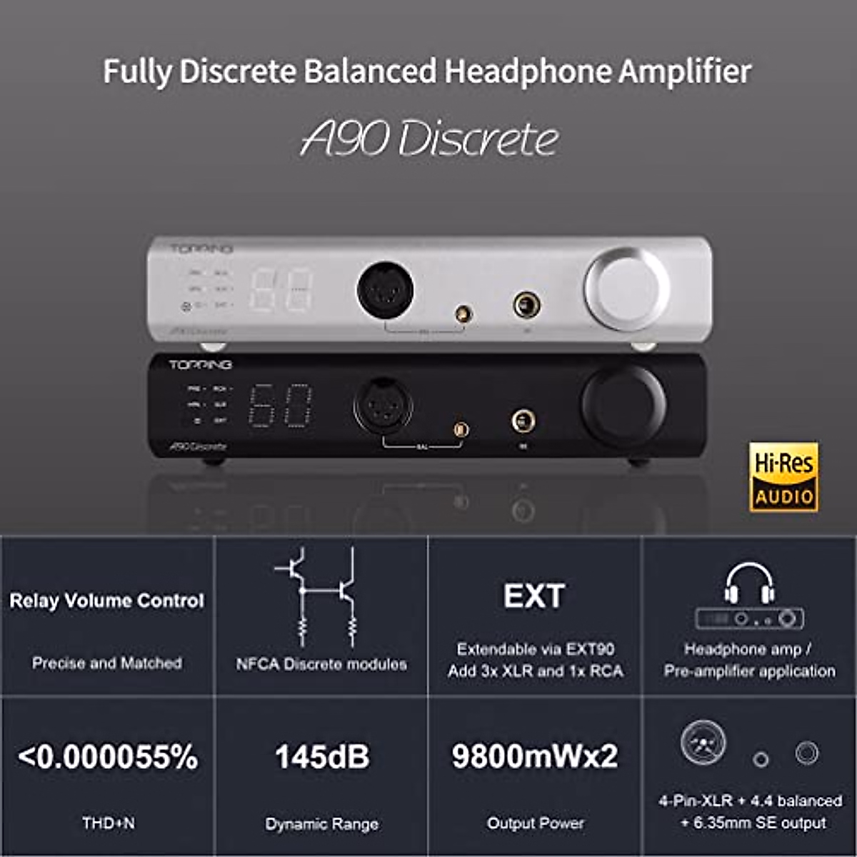 Topping A90 Discrete Fully Discrete Balanced Headphone Amplifier HiFi NFCA 4Pin XLR/4.4MM Balanced/6.35MM SE Out 9800mWx2 Desktop Headphone Amp Preamp with Remote Control (Black)