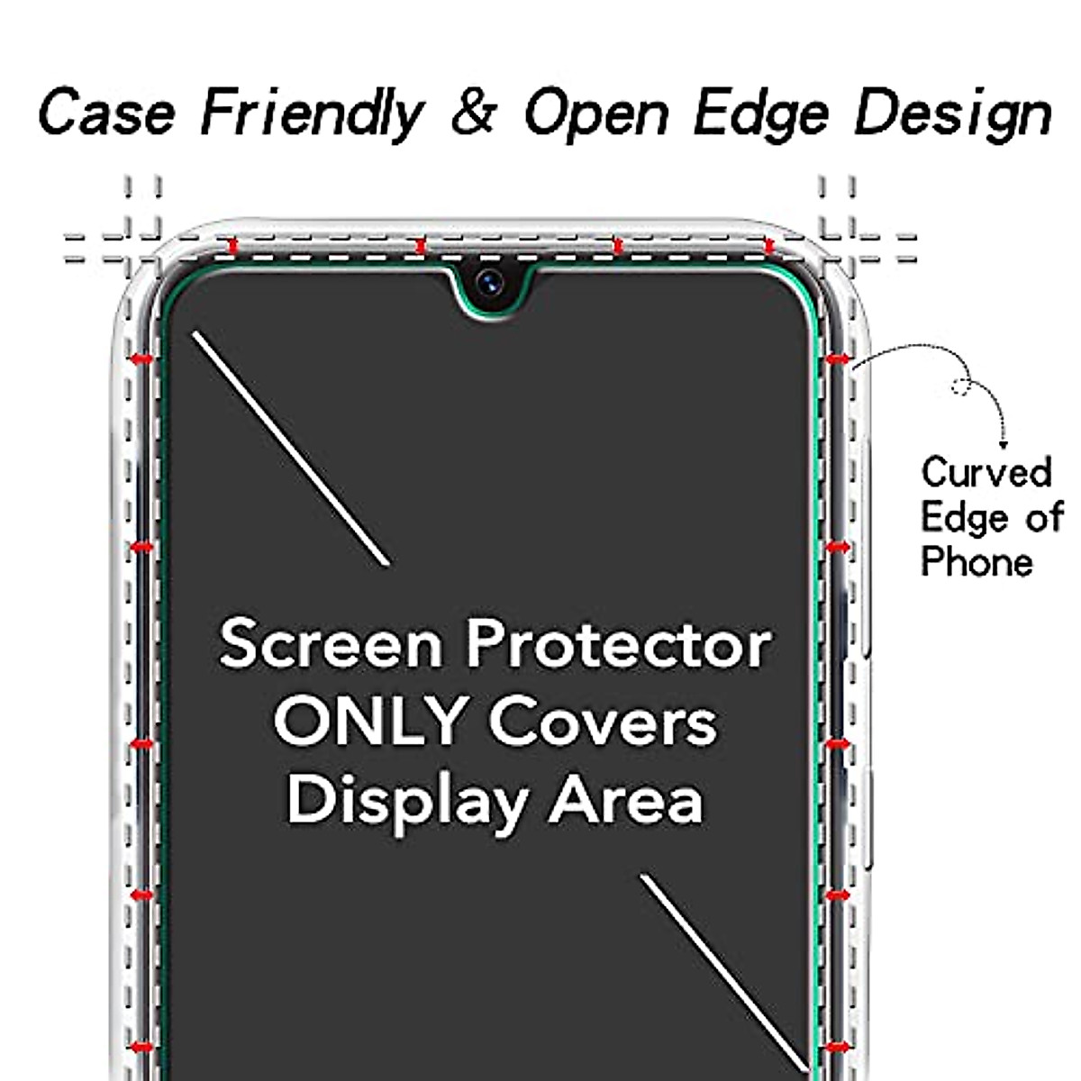 KATIN [2-Pack] For Samsung Galaxy A10e/A10E Tempered Glass Screen Protector No-Bubble, 9H Hardness, Easy to Install