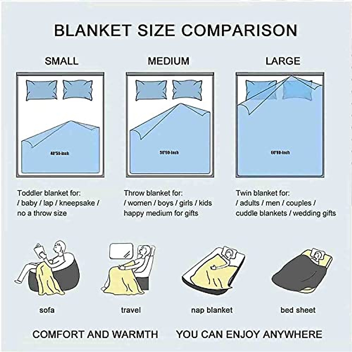Fleece Throw Blanket for Couch Naked Waifu Zero Two Fuzzy Warm Soft Luxury Faux Fur Blankets and Throws for Bed Sofa 40x50 Inches