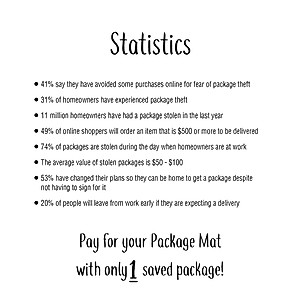 Leave Package Here Sign Mat [Dry - Erase]: Custom Message. Heavy-Duty Rubber. Avoid Contact. Stops Package Theft. Great for Amazon Key.